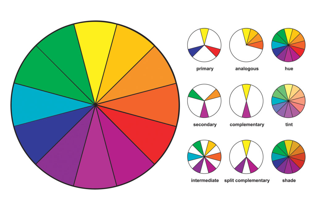 How Color Affects the Feel of Your Room - The Styleprint Design System ...